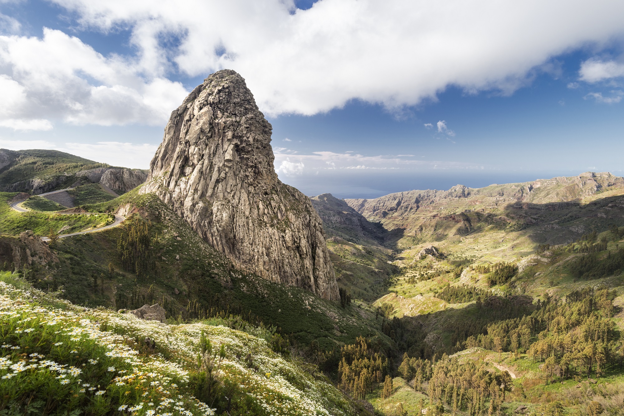 Canary Islands – SR Travel